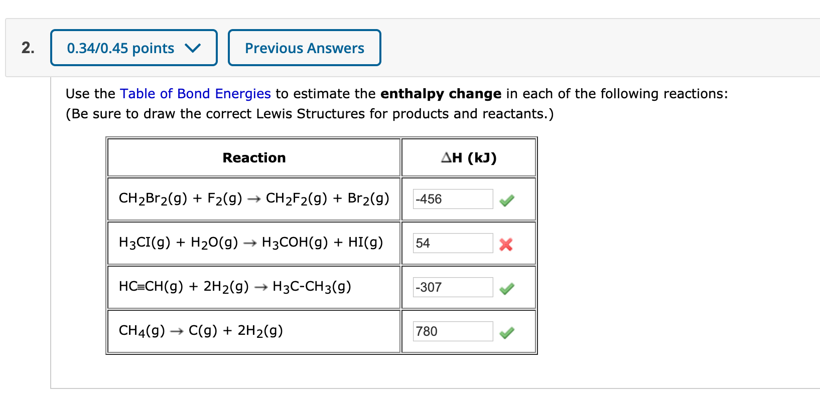 Solved Use the Table of Bond Energies to estimate the | Chegg.com