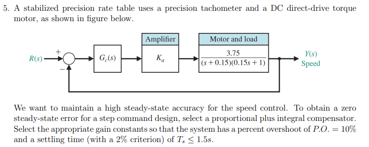 Solved A stabilized precision rate table uses a precision | Chegg.com