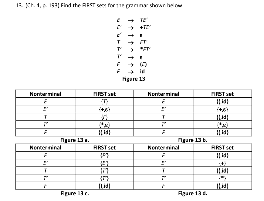 Solved 13. (Ch. 4, p. 193) Find the FIRST sets for the | Chegg.com