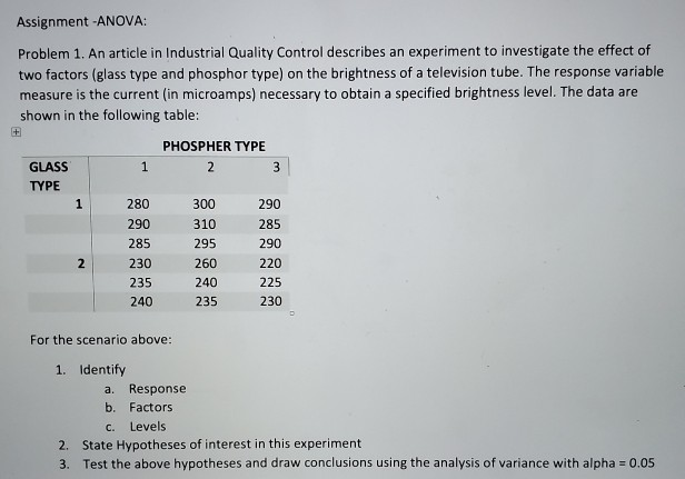 Solved Solve using Microsoft Excel with any formulas or add | Chegg.com