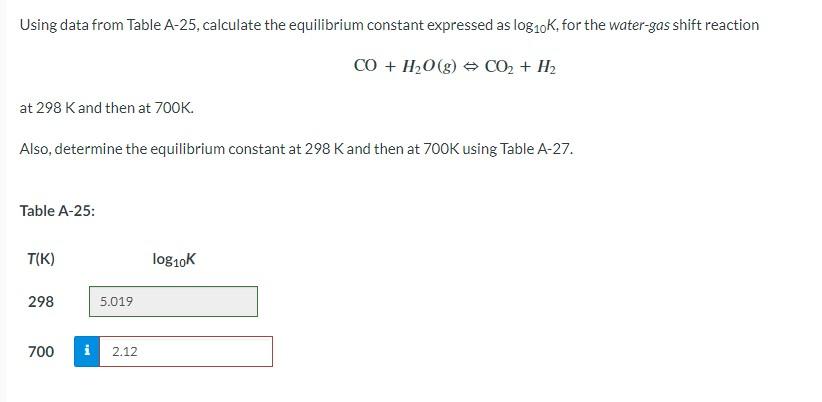 Using data from Table A-25, calculate the equilibrium | Chegg.com