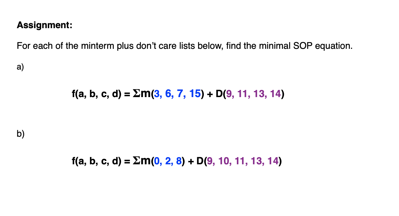 Solved Assignment: For each of the minterm plus don't care | Chegg.com