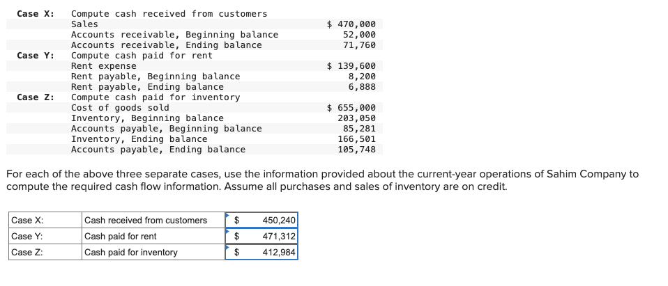 Solved For each of the above three separate cases, use the | Chegg.com
