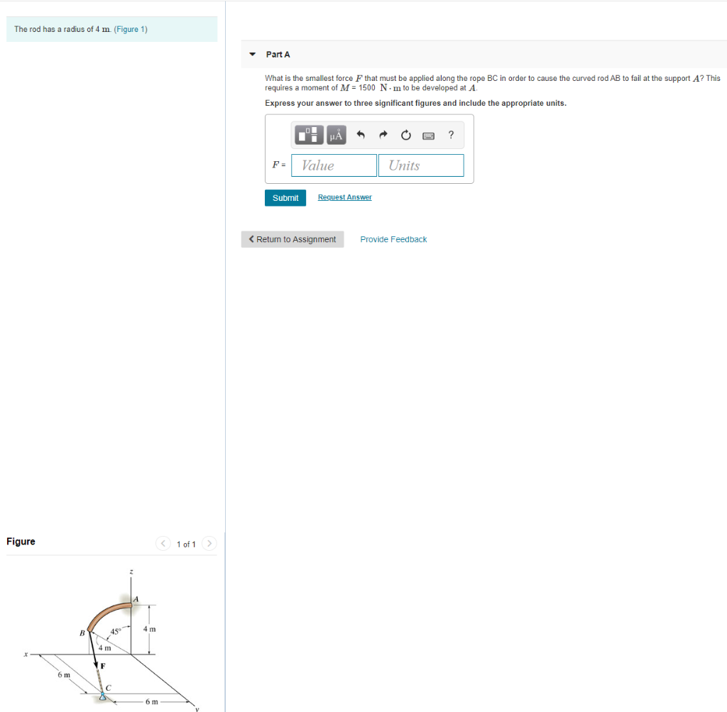 Solved The rod has a radius of 4 mm. (Figure 1) Figure 1 of | Chegg.com