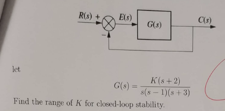 Solved G(s)=s(s−1)(s+3)K(s+2) Find the range of K for | Chegg.com