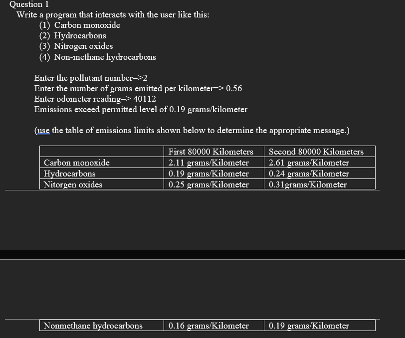 Solved Question 1 Write a program that interacts with the | Chegg.com