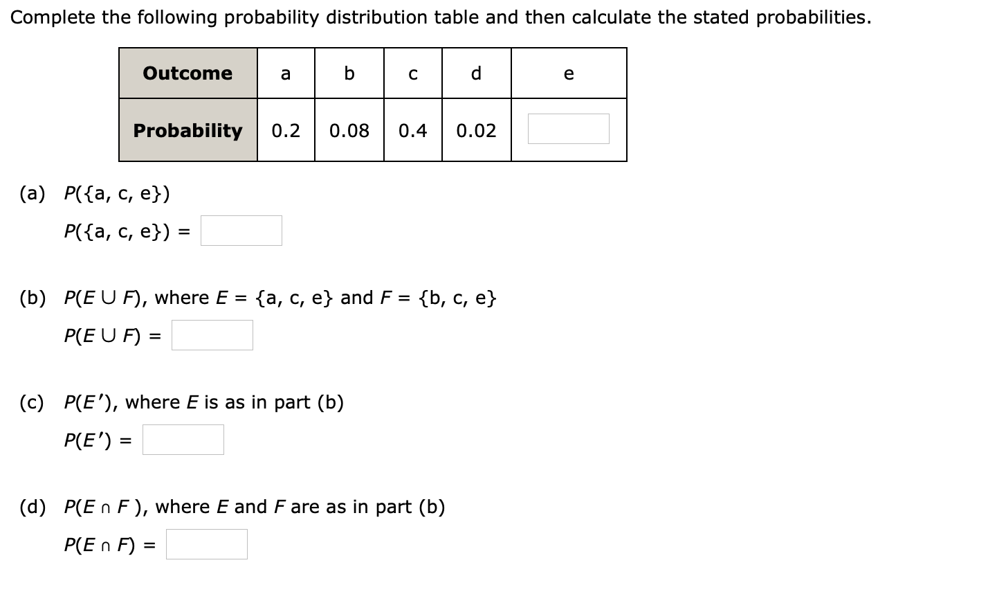 Solved Complete the following probability distribution table | Chegg.com