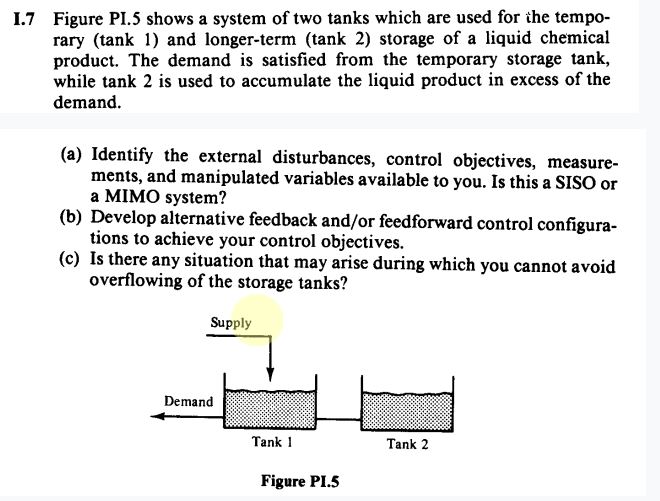 Solved 7 Figure PI.5 shows a system of two tanks which are | Chegg.com