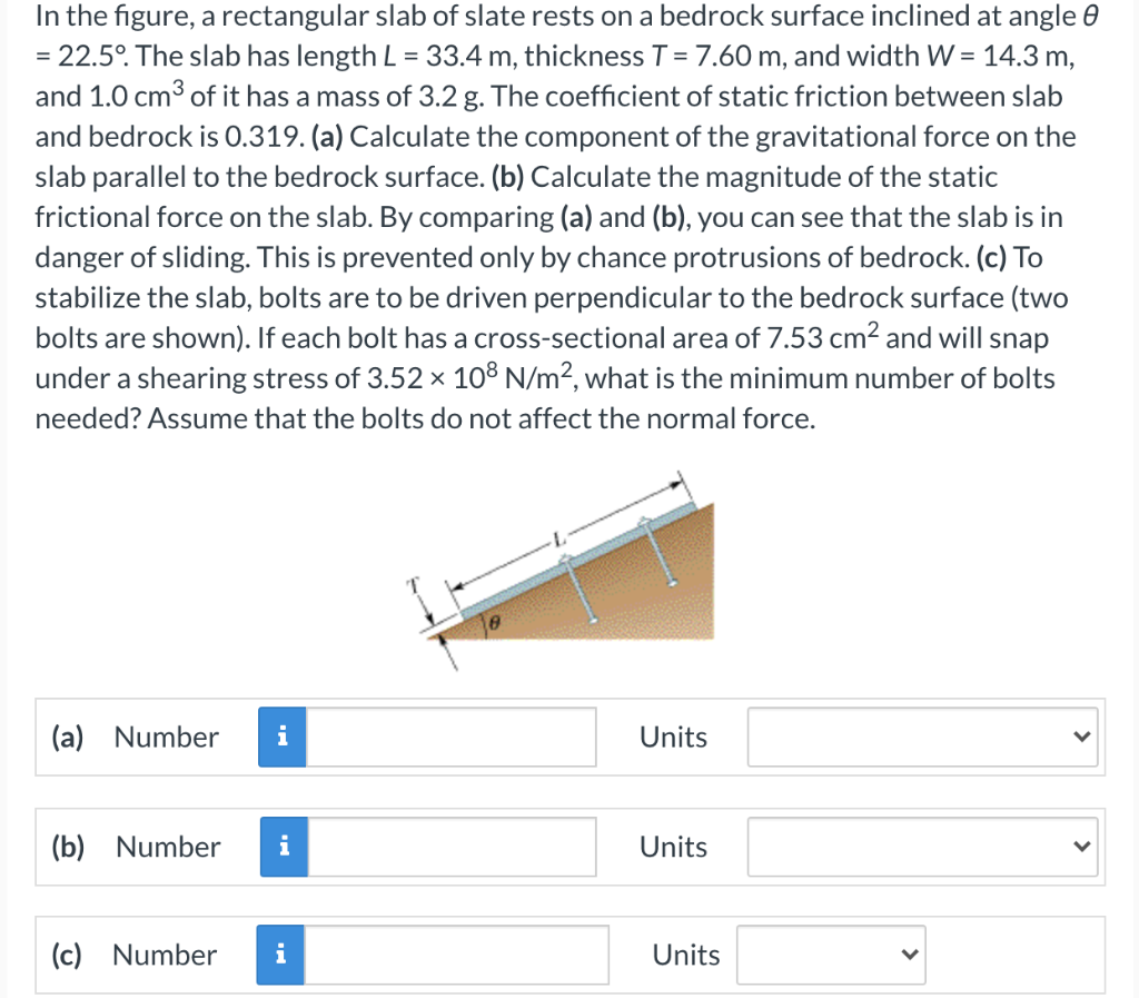 Solved In the figure, a rectangular slab of slate rests on a | Chegg.com