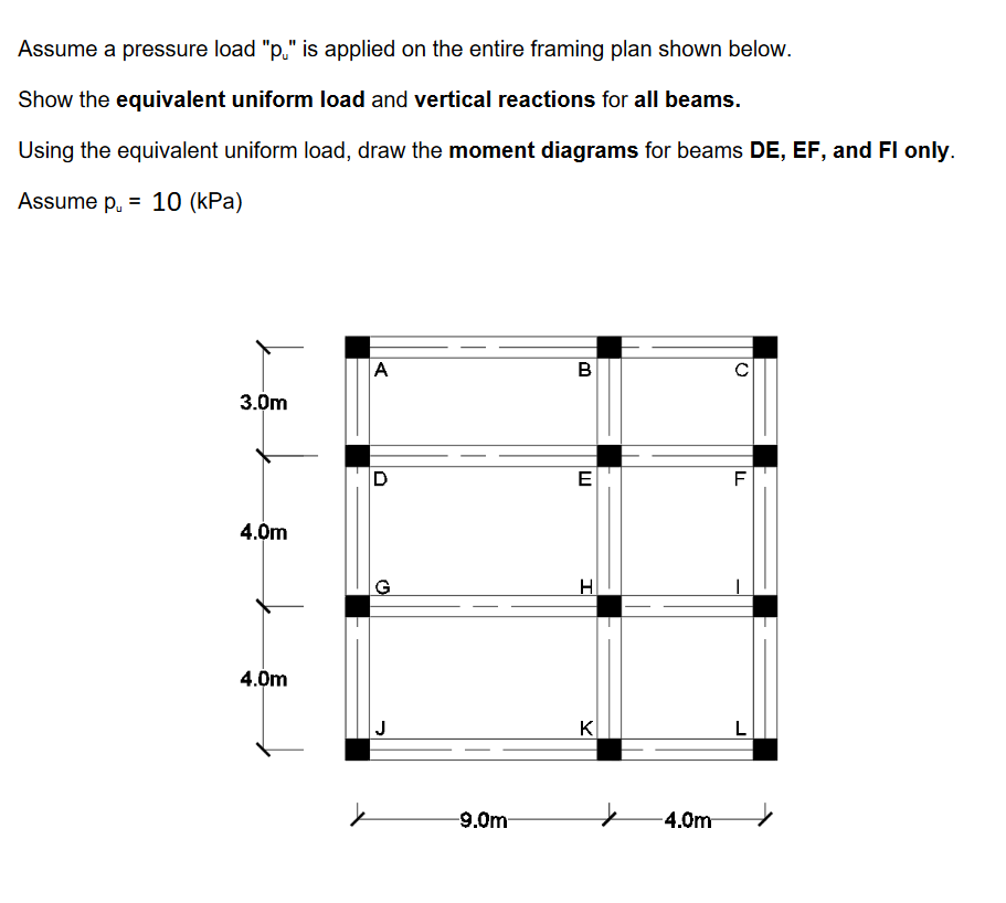 Solved Assume a pressure load " pu " is applied on the | Chegg.com
