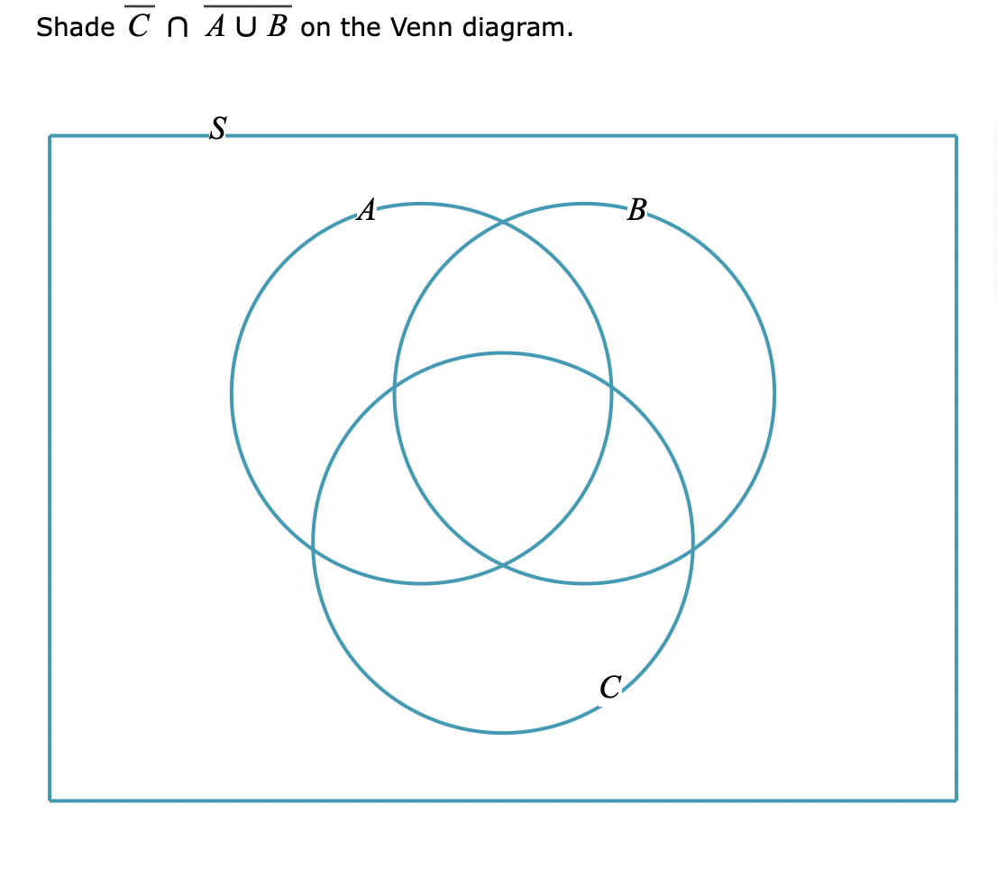 Solved Shade C n AUB on the Venn diagram. S B C | Chegg.com