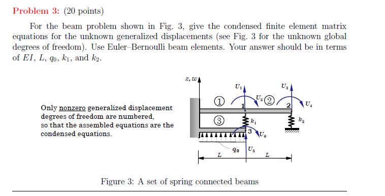 Solved Problem 3: (20 points) For the beam problem shown in | Chegg.com