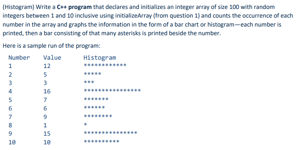 Solved Histogram Write A C Program That Declares And