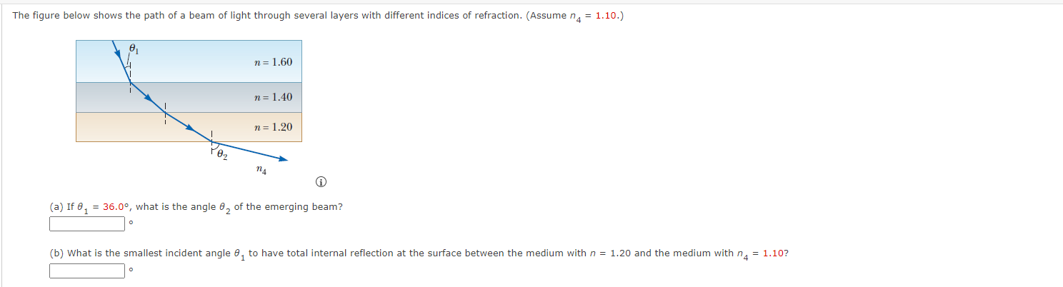 Solved The figure below shows the path of a beam of light | Chegg.com