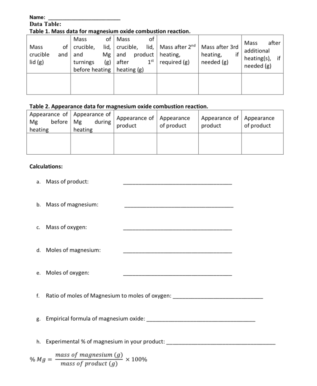 Solved Name:Data Table:Table 1. ﻿Mass data for magnesium | Chegg.com