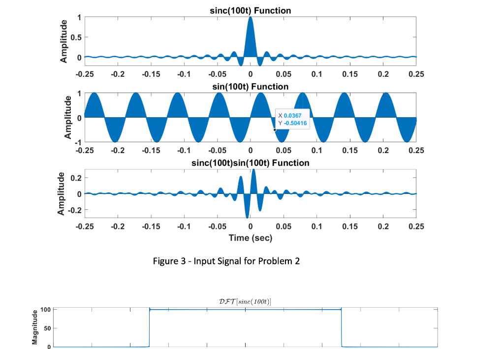 Solved 1) Time Differentiation Operation with Discrete | Chegg.com