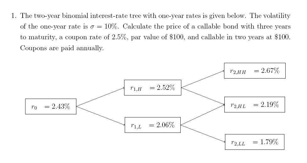 Solved Is the price of this callable bond lower or higher | Chegg.com
