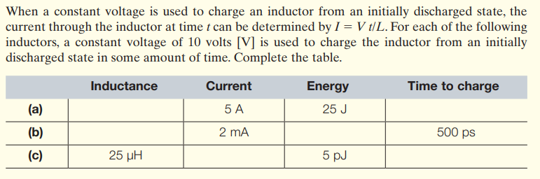 Solved When a constant voltage is used to charge an inductor | Chegg.com