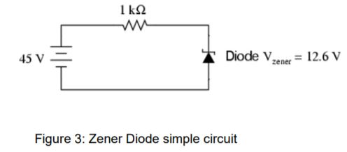 Solved Calculate the power dissipation across the Zener | Chegg.com