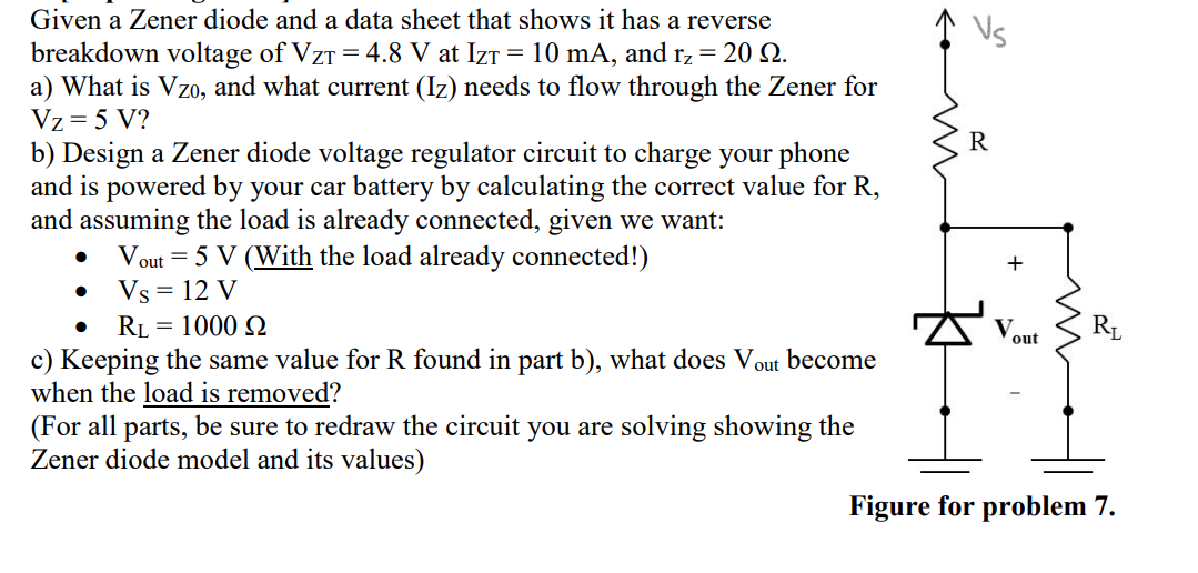 Solved Given a Zener diode and a data sheet that shows it | Chegg.com