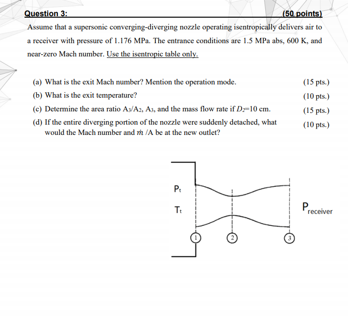 Solved Question 3: (50 points) Assume that a supersonic | Chegg.com