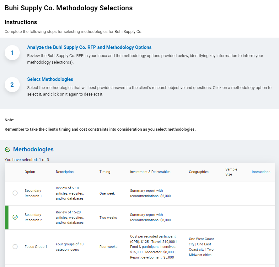 Solved Buhi Supply Co. Methodology Selections Instructions | Chegg.com