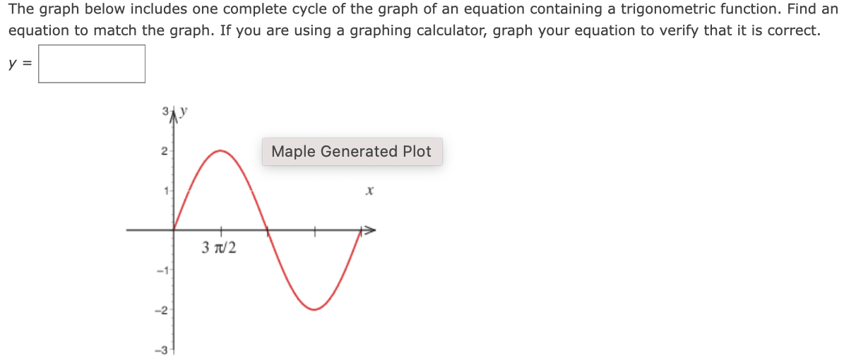 Solved The graph below includes one complete cycle of the | Chegg.com