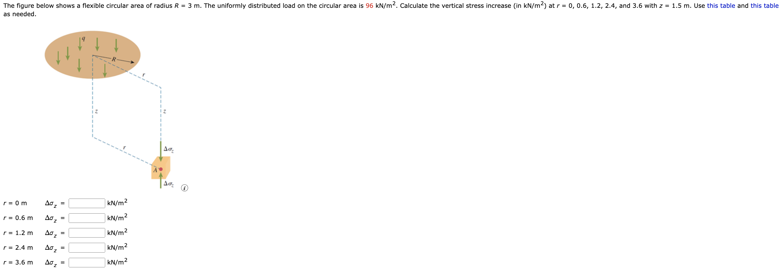 Solved as needed. r=0 mr=0.6 mr=1.2 mr=2.4 mr=3.6 | Chegg.com