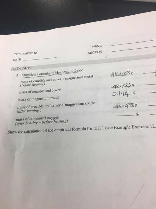Solved Empirical Formula of Magnesium Oxide mass of | Chegg.com