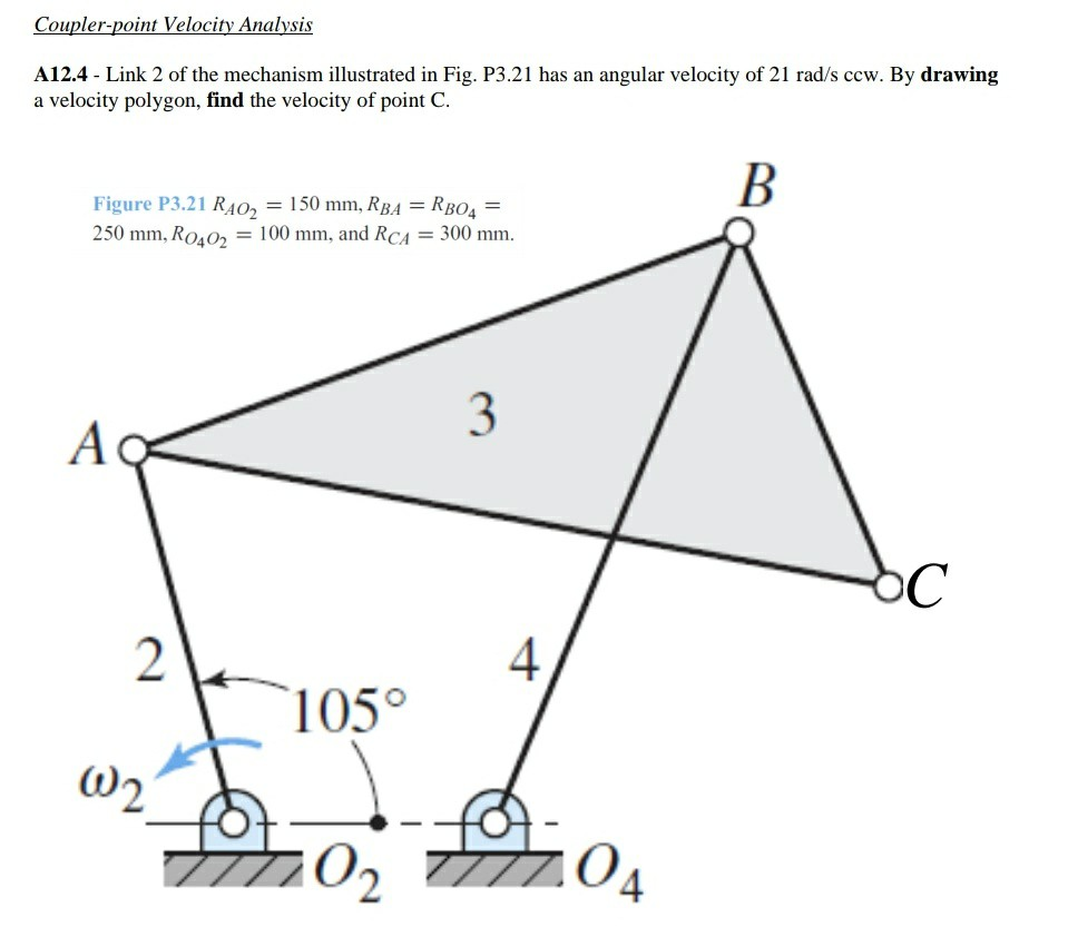 Solved Coupler-point Velocity Analysis A12.4 - Link 2 of the | Chegg.com