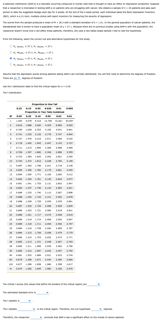 The critical t scores (the values that define the | Chegg.com