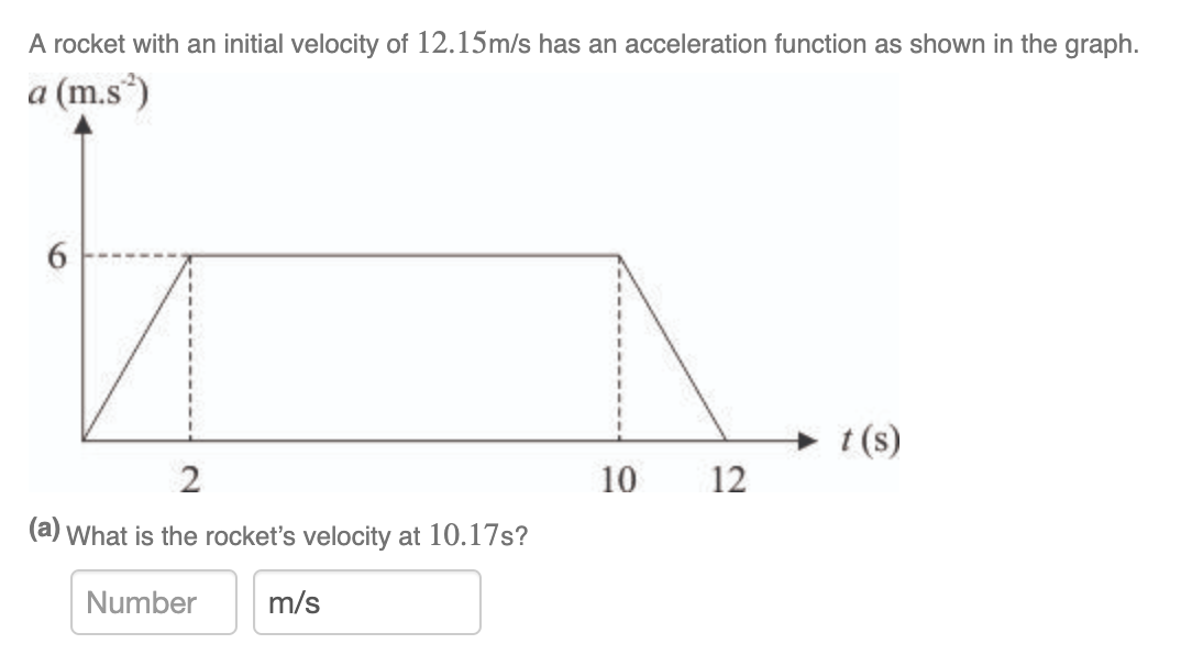 Solved A rocket with an initial velocity of 12.15m/s has | Chegg.com