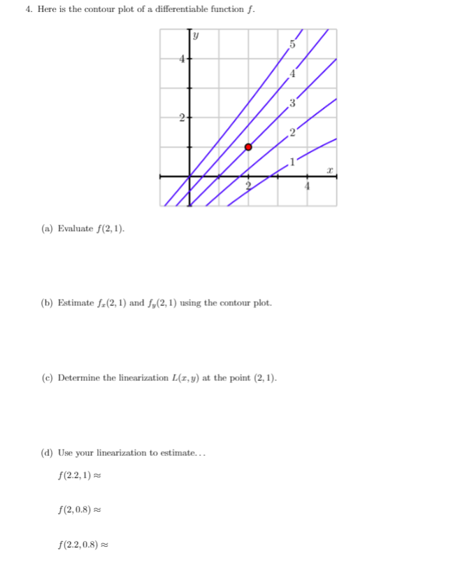 Solved 4. Here is the contour plot of a differentiable | Chegg.com