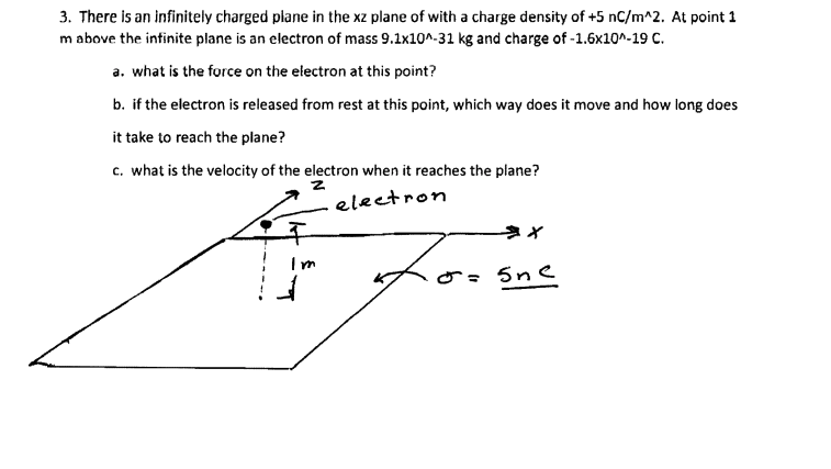 [Solved]: 2. You have 4 charges located at the positions s