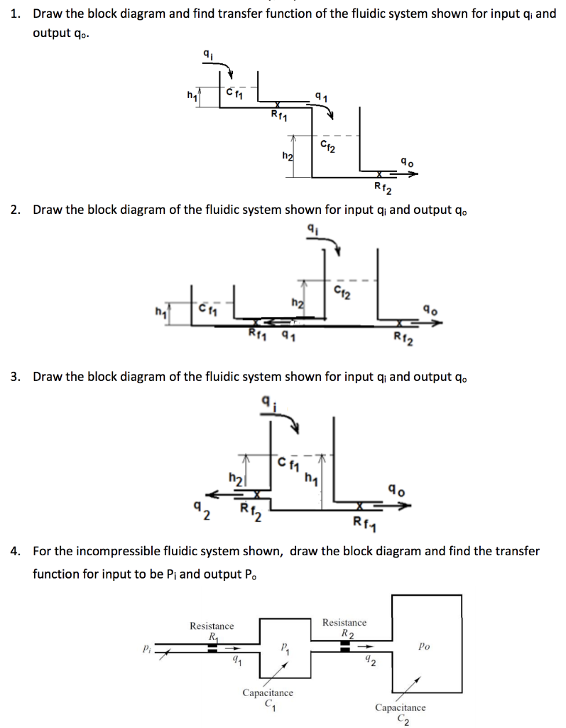 1. Draw the block diagram and find transfer function | Chegg.com