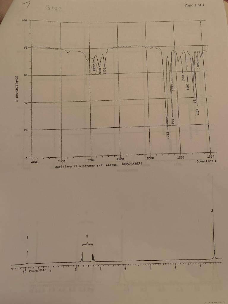 Solved Page 1 of 1Spectroscopy Problem Set Answer Sheet | Chegg.com