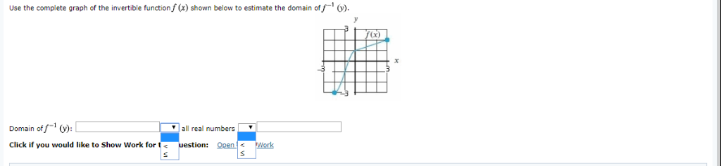 Solved Use the complete graph of the invertible functionf | Chegg.com