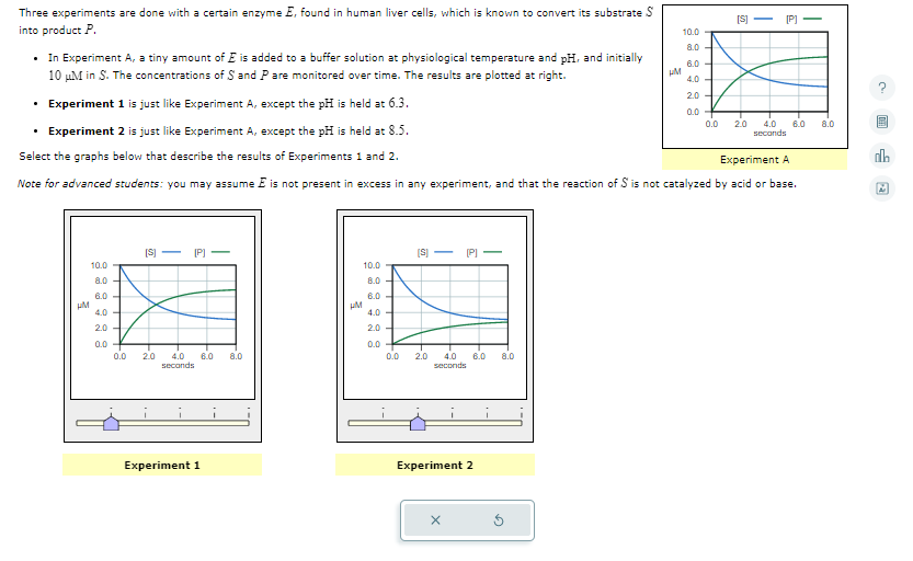 Three experiments are done with a certain enzyme E, | Chegg.com