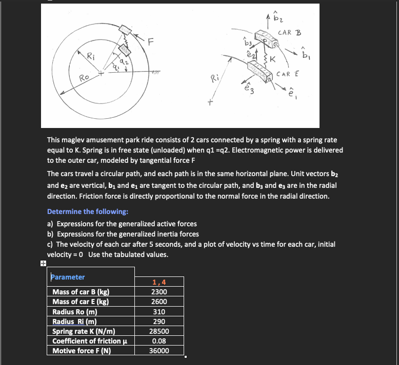 Solved This maglev amusement park ride consists of 2 ﻿cars | Chegg.com