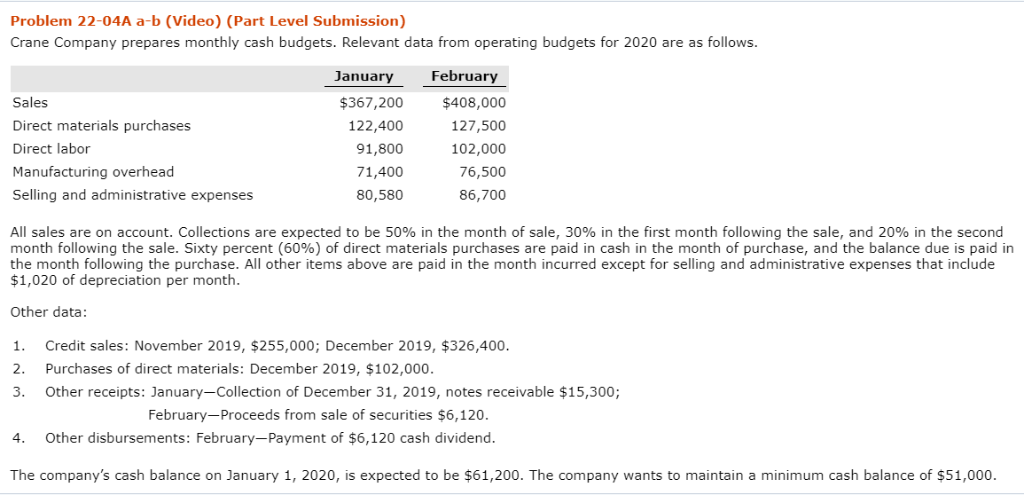 Solved Problem 22-04A a-b (Video) (Part Level Submission) | Chegg.com