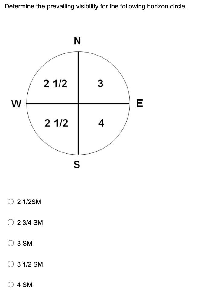 Solved Determine the sky condition for the following | Chegg.com