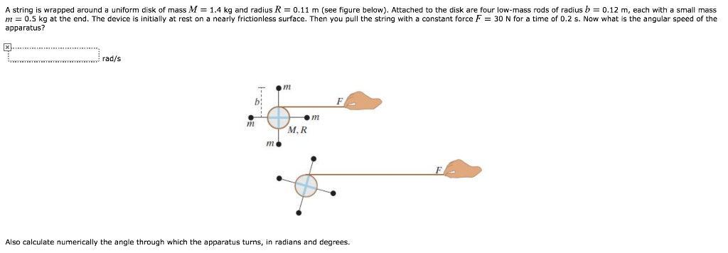 Solved A string is wrapped around a uniform disk of mass M | Chegg.com