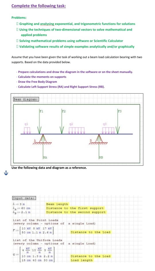Solved Complete the following task:Problems:Graphing and | Chegg.com
