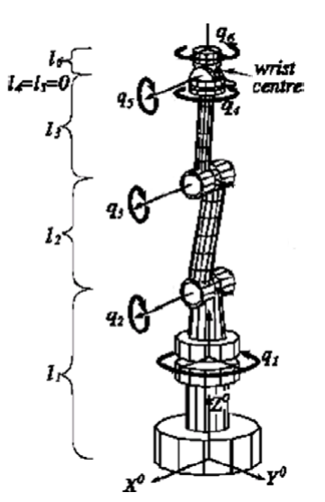 Install Matlab with Simulink, Simscape and | Chegg.com