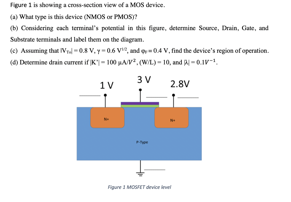 Solved Figure 1 Is Showing A Cross Section View Of A Mos