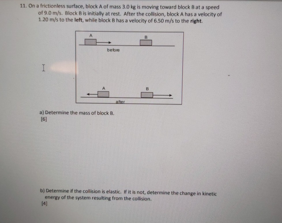Solved 11. On a frictionless surface, block A of mass 3.0 | Chegg.com