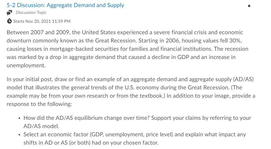 Solved 5-2 Discussion: Aggregate Demand and Supply | Chegg.com