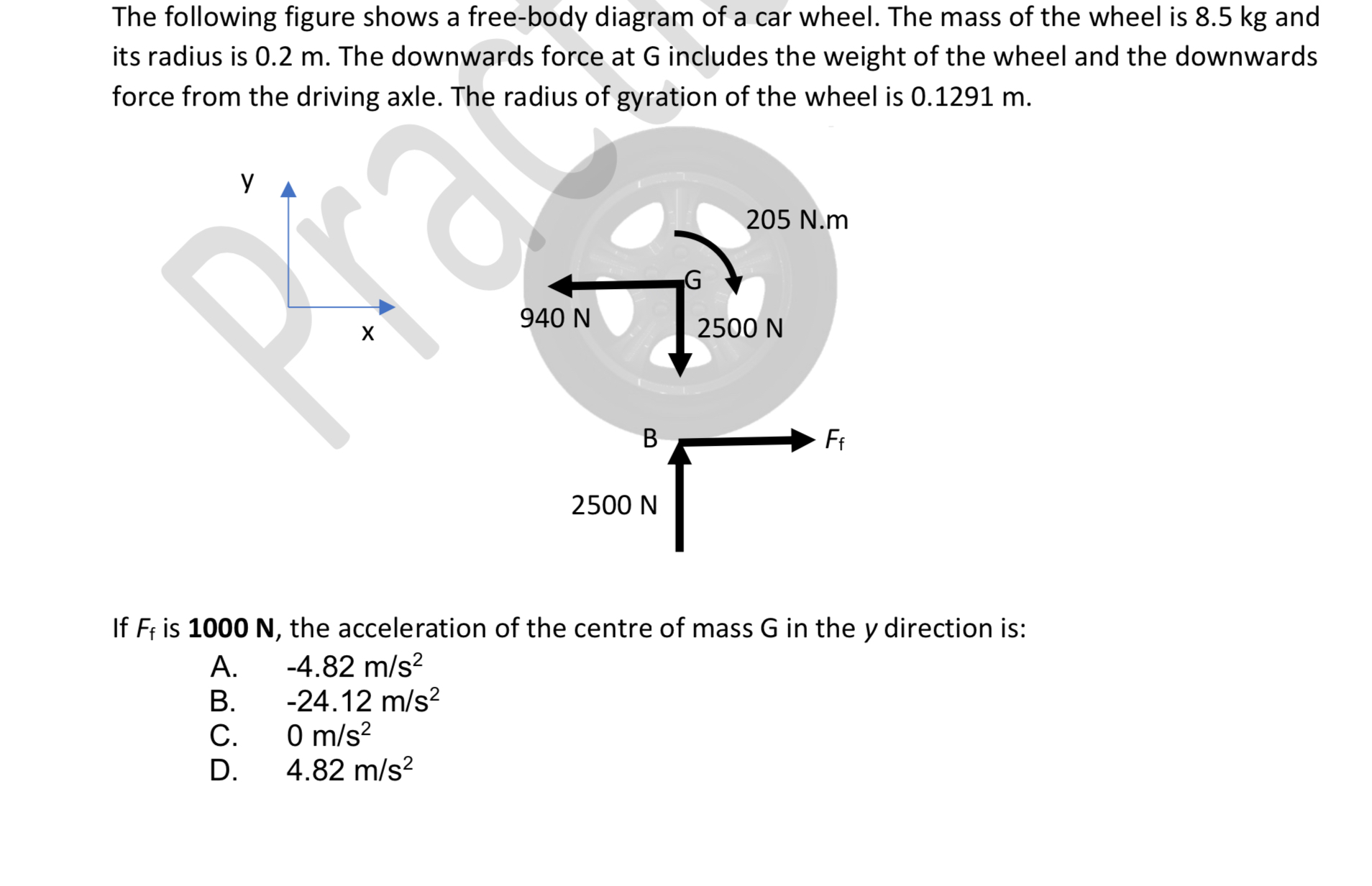 Solved The following figure shows a free-body diagram of a | Chegg.com