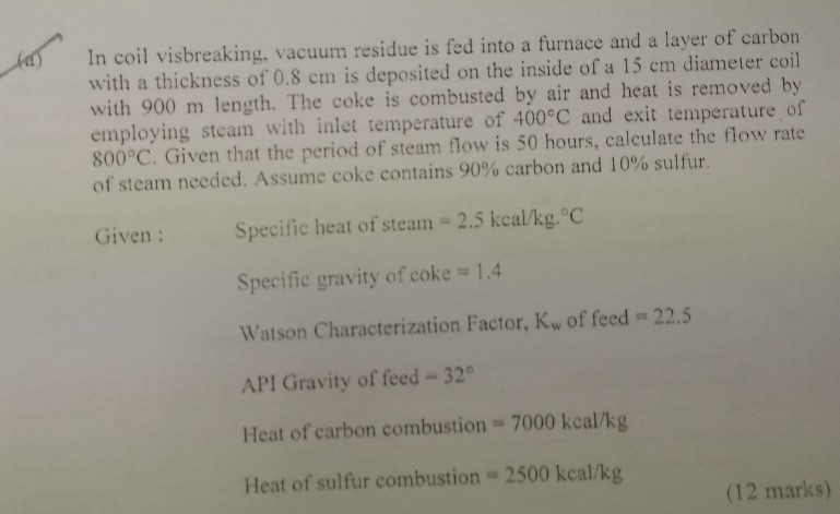In coil visbreaking, vacuum residue is fed into a | Chegg.com