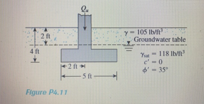 Solved Sections 4.10 & 4.11 (Effective Area Method only): | Chegg.com
